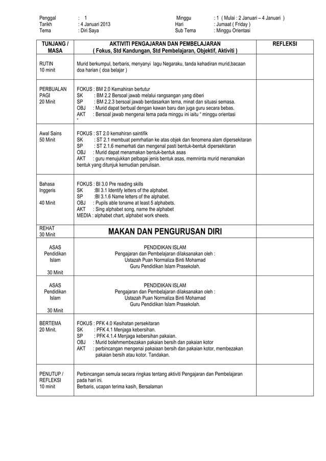 rph minggu orentasi | DOCX