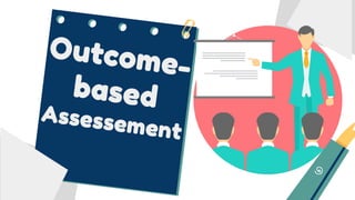 M1_Outcomes-Based Assessment in Mathematics_1.pdf