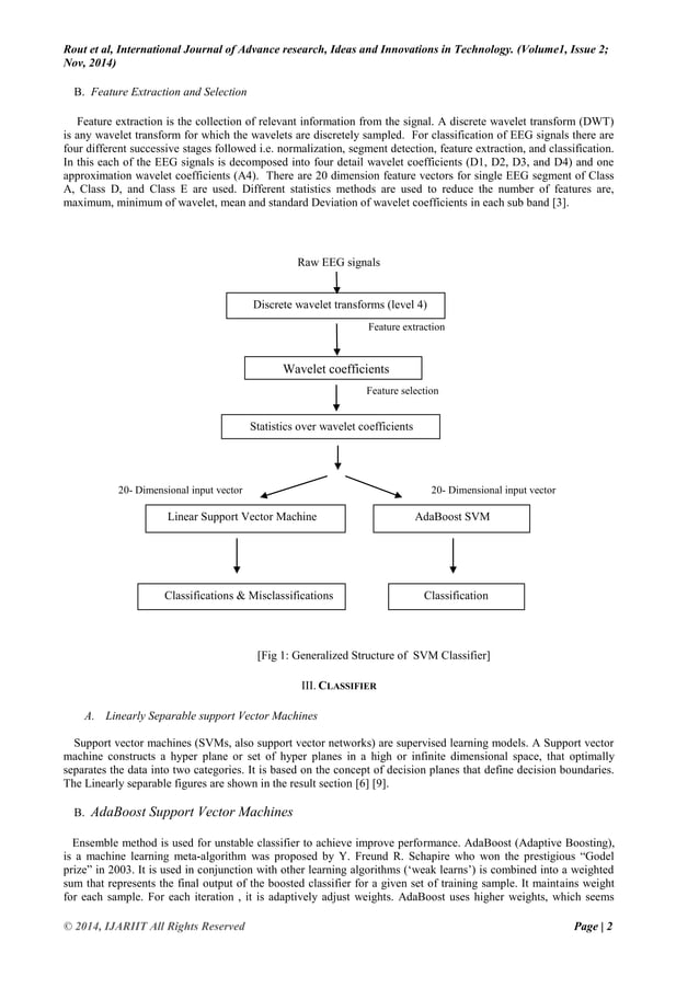 Classifications And Misclassifications Of Eeg Signals Using Linear And Adaboost Support Vector