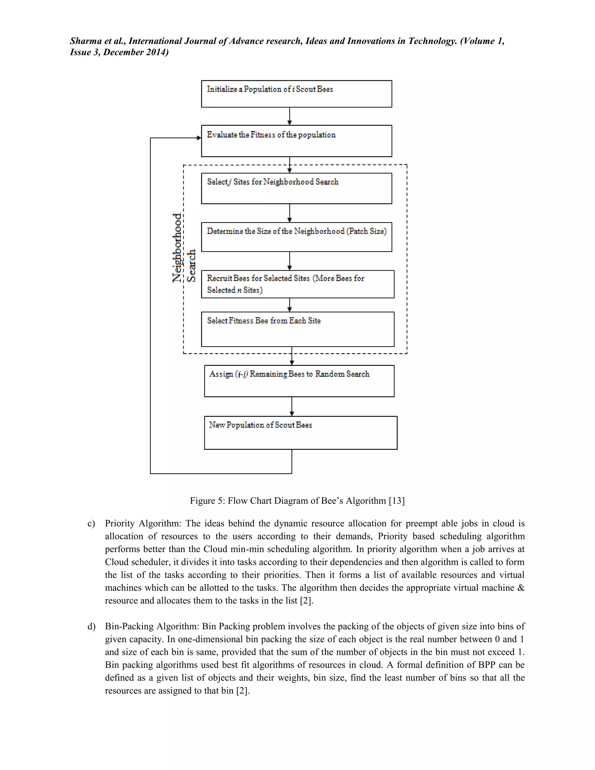 A Review on Resource Allocation in Cloud Computing | PDF | Cloud Computing | Internet
