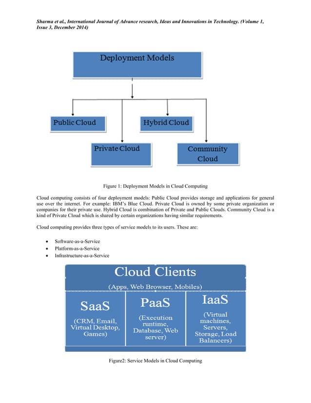 A Review On Resource Allocation In Cloud Computing Pdf Cloud Computing Internet