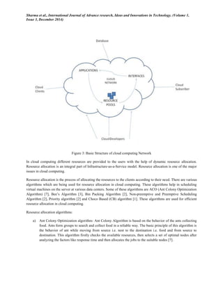 A Review on Resource Allocation in Cloud Computing | PDF | Cloud Computing | Internet