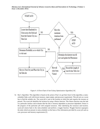 A Review on Resource Allocation in Cloud Computing | PDF | Cloud ...