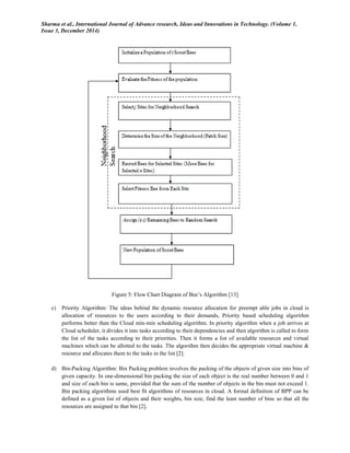 A Review on Resource Allocation in Cloud Computing | PDF | Cloud Computing | Internet