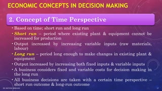 PRINCIPLES OF BUSINESS DECISIONS - INTRODUCTION_DECISION.pdf