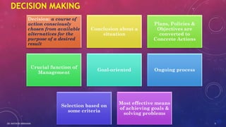 PRINCIPLES OF BUSINESS DECISIONS - INTRODUCTION_DECISION.pdf