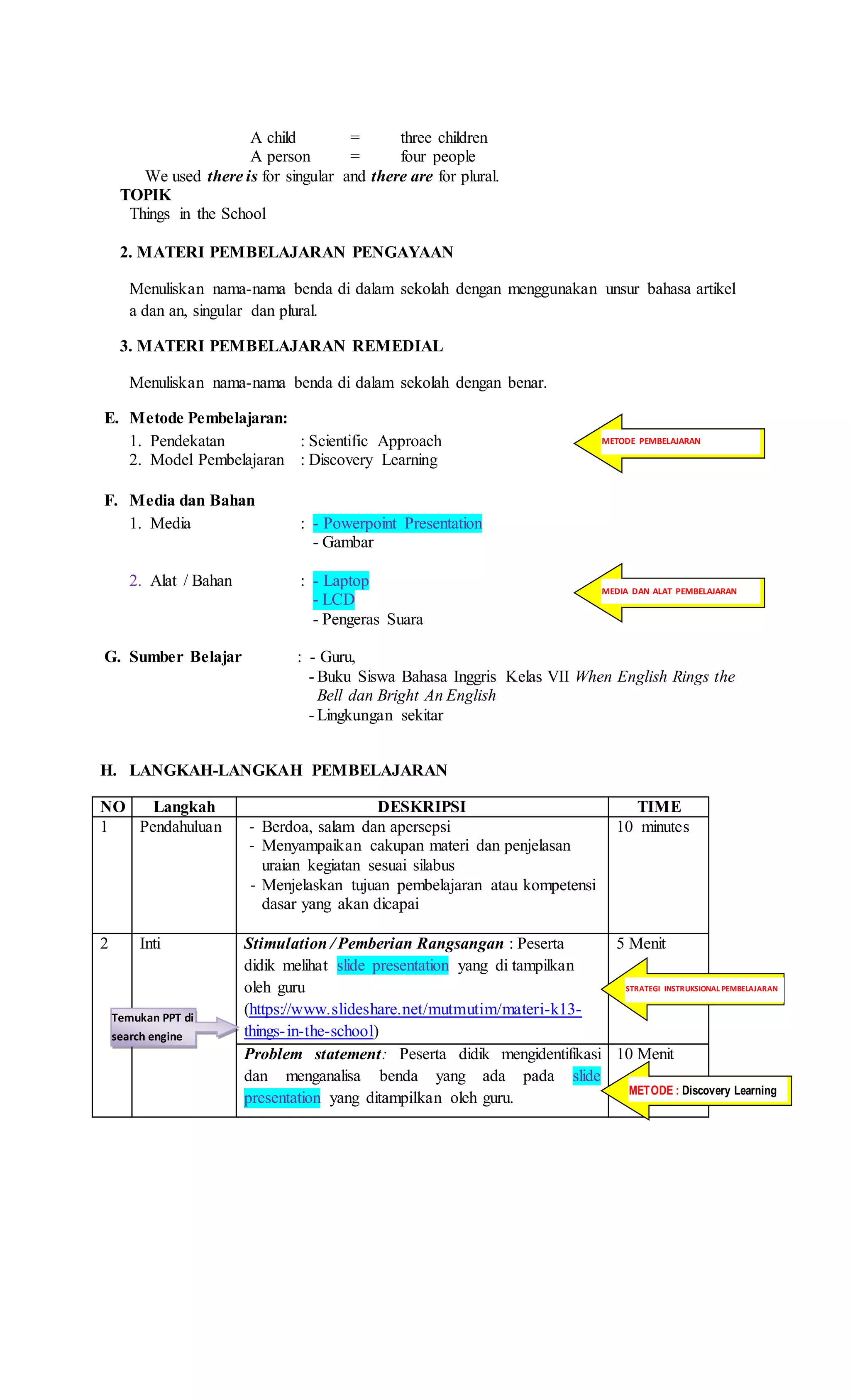 M1 ped tugas akhir mutimatus sa'adah | PDF