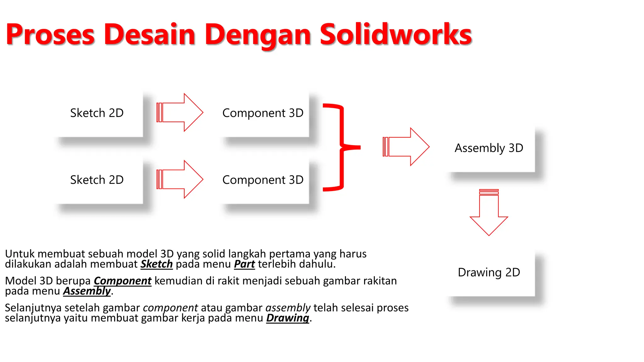 M1_Pengenalan Solidworks_Senin.pptx