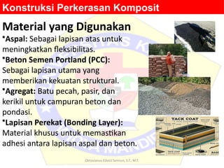 M1 Perkerasan Jalan Raya - Sejarah dan Jenis Konstruksi Perkerasan ...