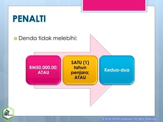 M1_Perundangan2 Module AGTES for confined space | PDF