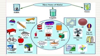 M1 Physical States of Matter and Their Properties.pdf