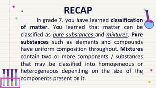 M1 Physical States of Matter and Their Properties.pdf