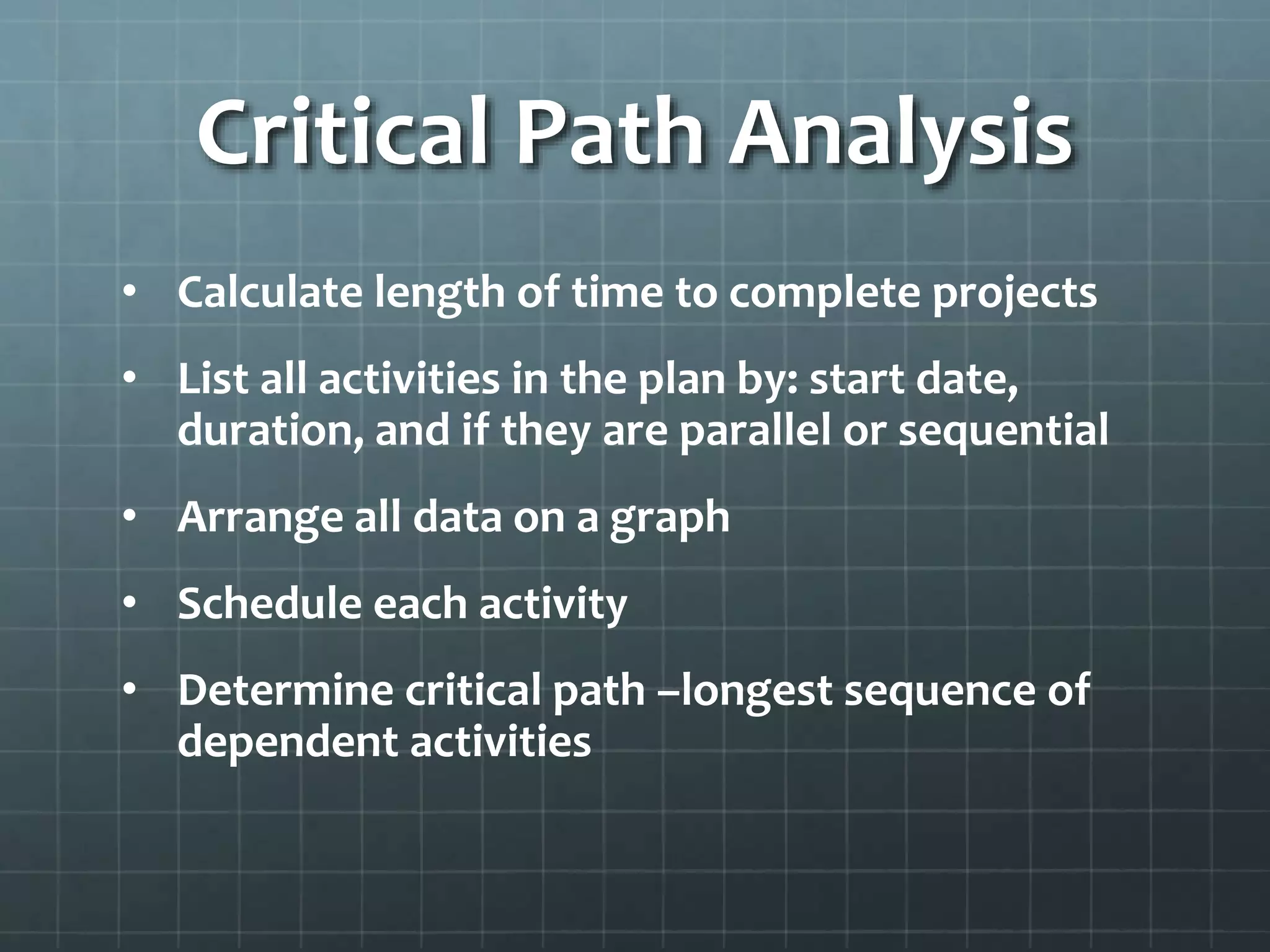 M1 Problem Solving Techniques | PPTX