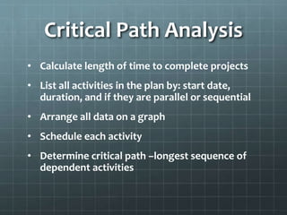 M1 Problem Solving Techniques | PPTX