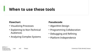 M1_Review-of-Flowcharting-and-Pseudocode.pptx