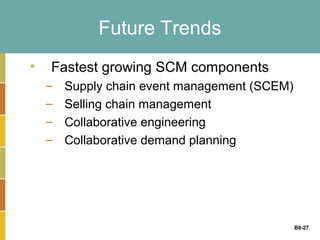 M1 scm drivers | PPT