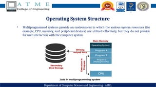 Operating Systems Module 1 Session 2.pptx
