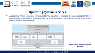 Operating System Module 1 Session 6.pptx