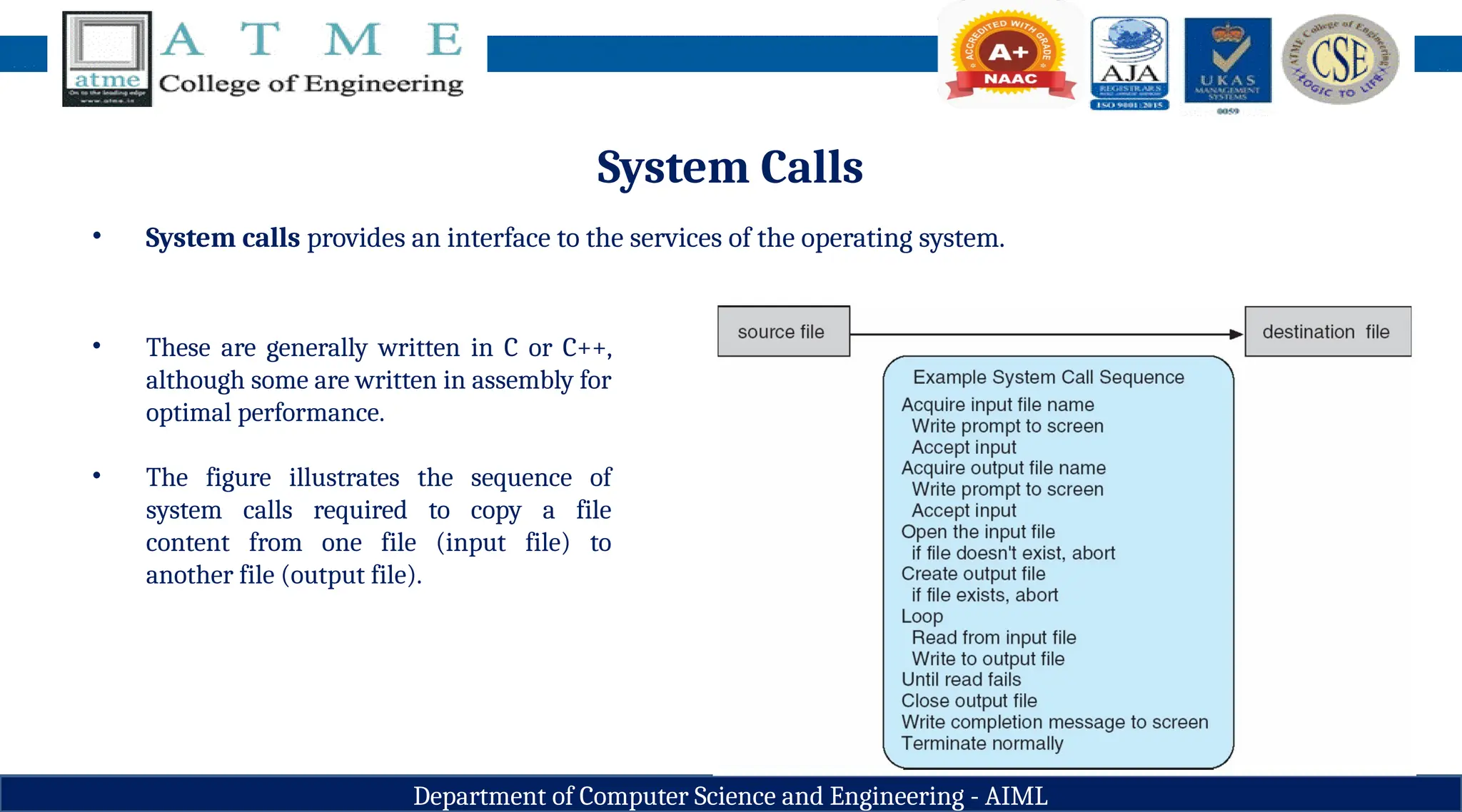 Operating System Module 1 Session 7.pptx