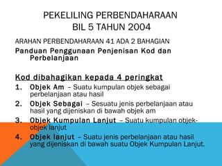 M1 ste3602 pembelian_&_perolehan_edited_by_hyt | PPT