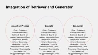 A gentle exploration of Retrieval Augmented Generation | PPTX | Search ...