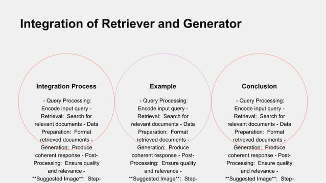 A gentle exploration of Retrieval Augmented Generation | PPTX A gentle exploration of Retrieval Augmented Generation | PPTX