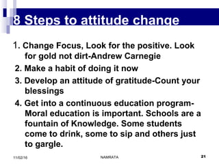 Positive attitude | PPT