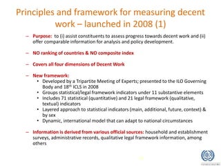 MEASURING DECENT WORK INDICATORS AND WORK STATISTICS | PPTX