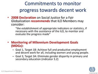 MEASURING DECENT WORK INDICATORS AND WORK STATISTICS | PPTX