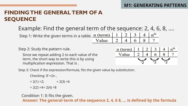M1W1 Generating Patterns (sequence and patterns) | PPTX