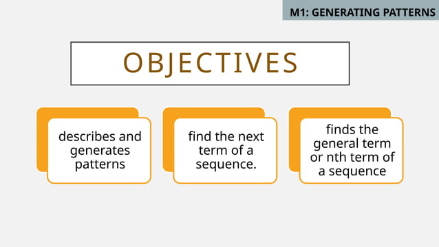 M1W1 Generating Patterns (sequence and patterns) | PPTX