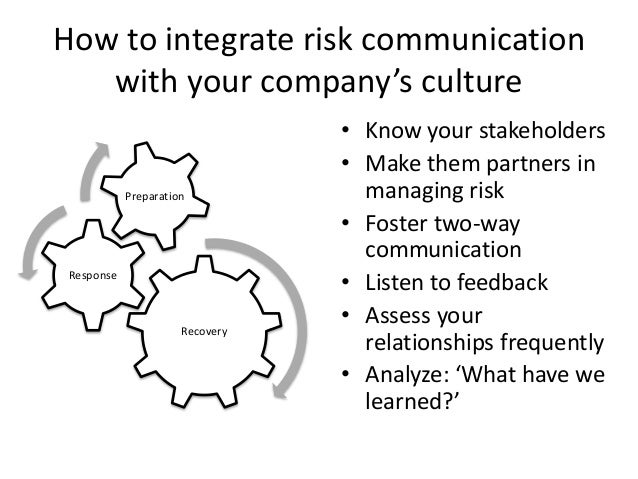 Risk Communication Examples
