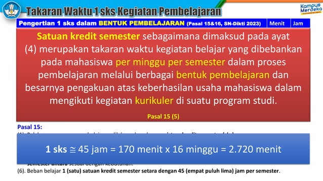 Pembelajaran Partisipatif & Kolaboratif | PDF