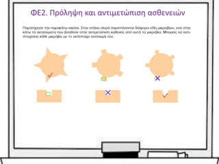 Μεταδοτικές ασθένειες | PPT