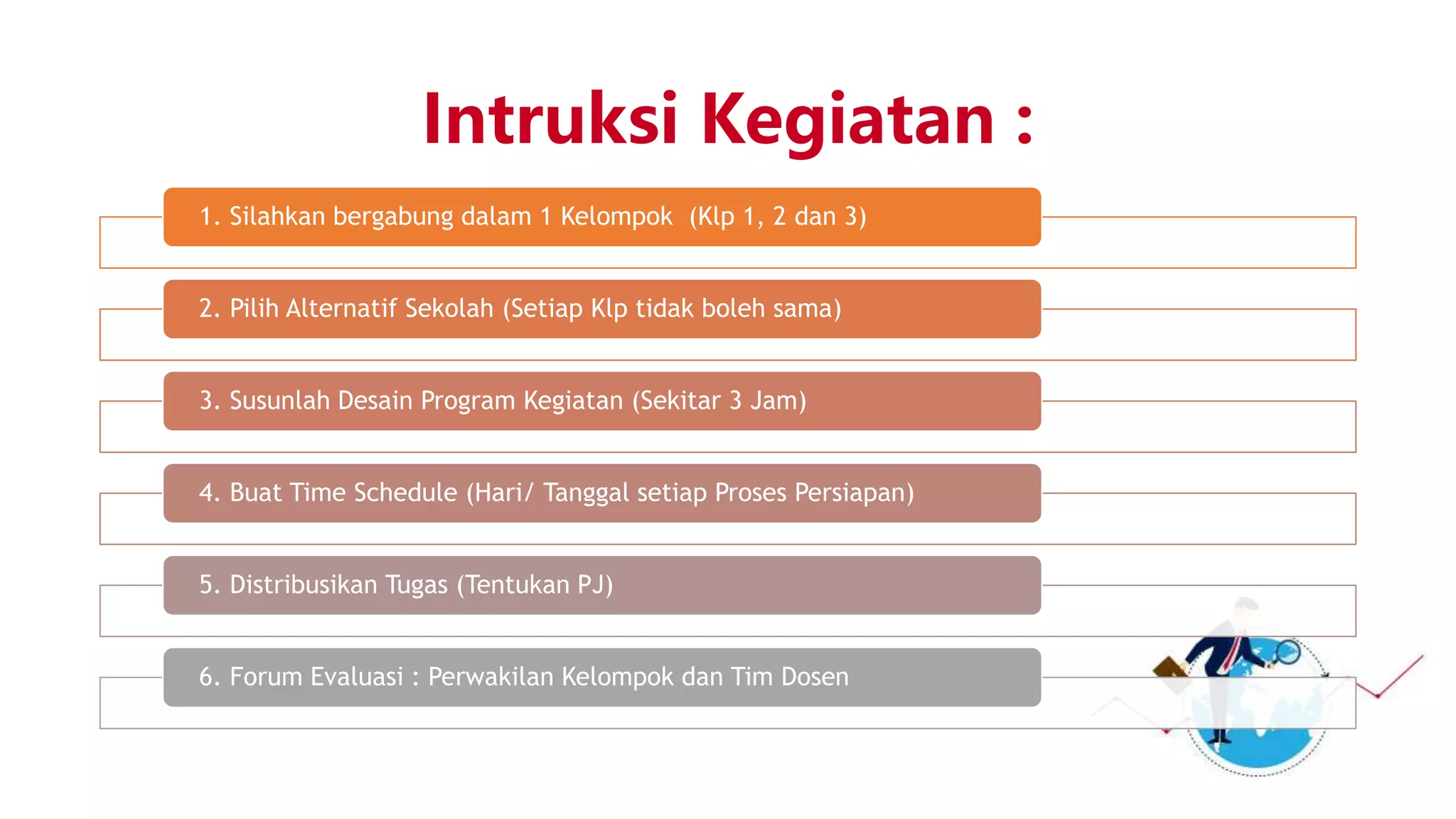 M2.2 LAB-Kreatifitas dan Pengembangan Ide.pptx