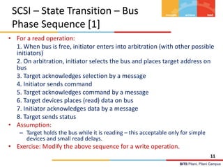 M2 242-scsi-bus rl-2.4.2 | PPTX