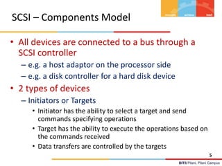 M2 242-scsi-bus rl-2.4.2 | PPTX