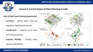 MODULE-II_BTCVPE506F Town and Urban Planning | PDF