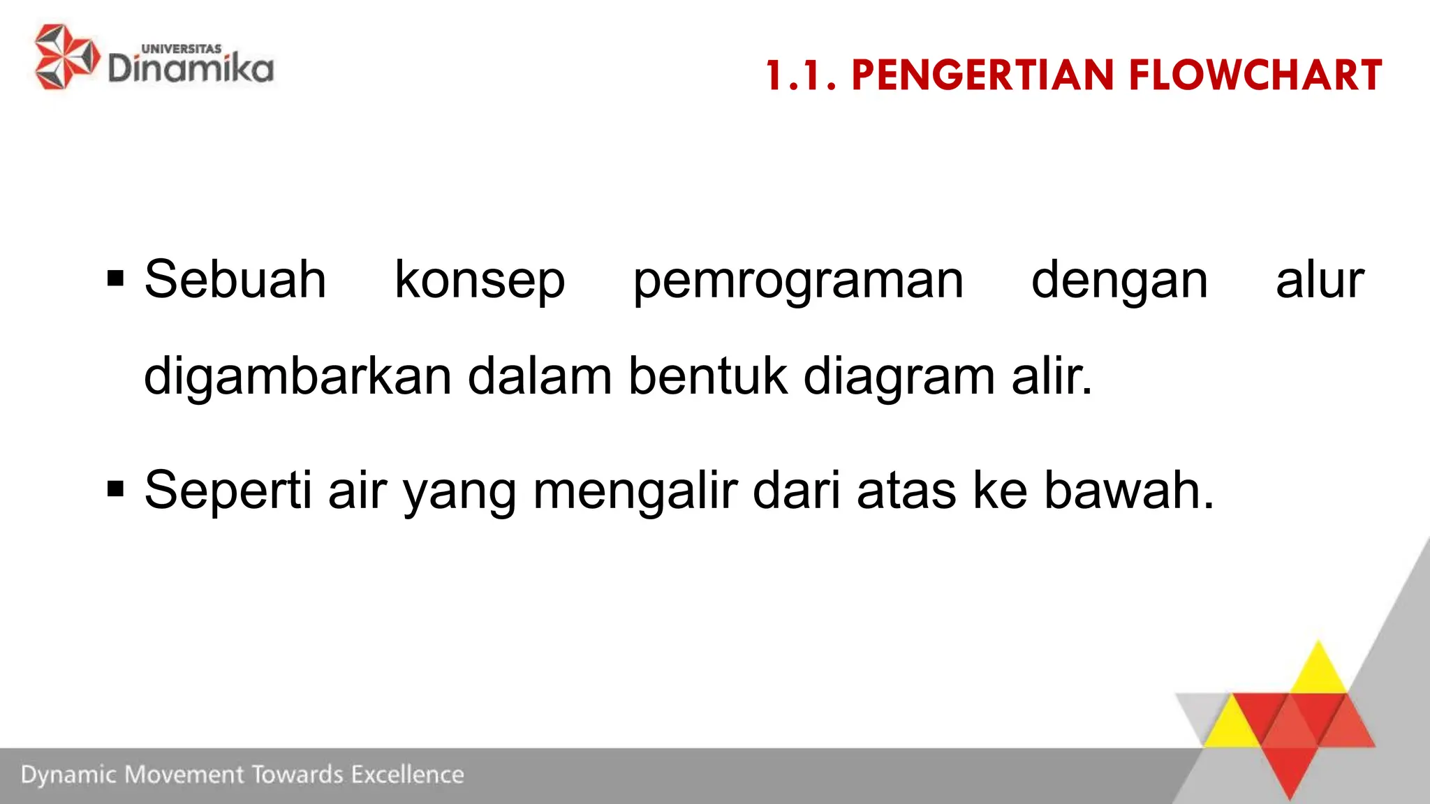 M2 - Algoritma Pemrograman Pertemuan 2.pdf