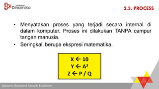 M2 - Algoritma Pemrograman Pertemuan 2.pdf