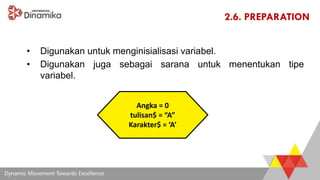 M2 - Algoritma Pemrograman Pertemuan 2.pdf