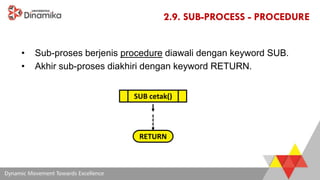 M2 - Algoritma Pemrograman Pertemuan 2.pdf
