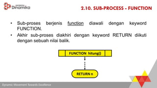 M2 - Algoritma Pemrograman Pertemuan 2.pdf