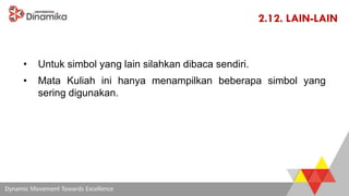 M2 - Algoritma Pemrograman Pertemuan 2.pdf