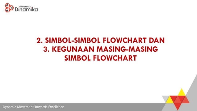 M2 - Algoritma Pemrograman Pertemuan 2.pdf