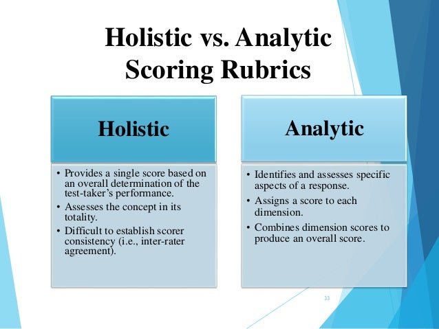 M2-Building the Assessment-June 2014-FINAL