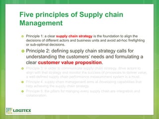 Supply chain customer value | PPTX