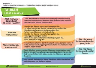 M2- Falsafah dan Pengisian Jiwa.pdf