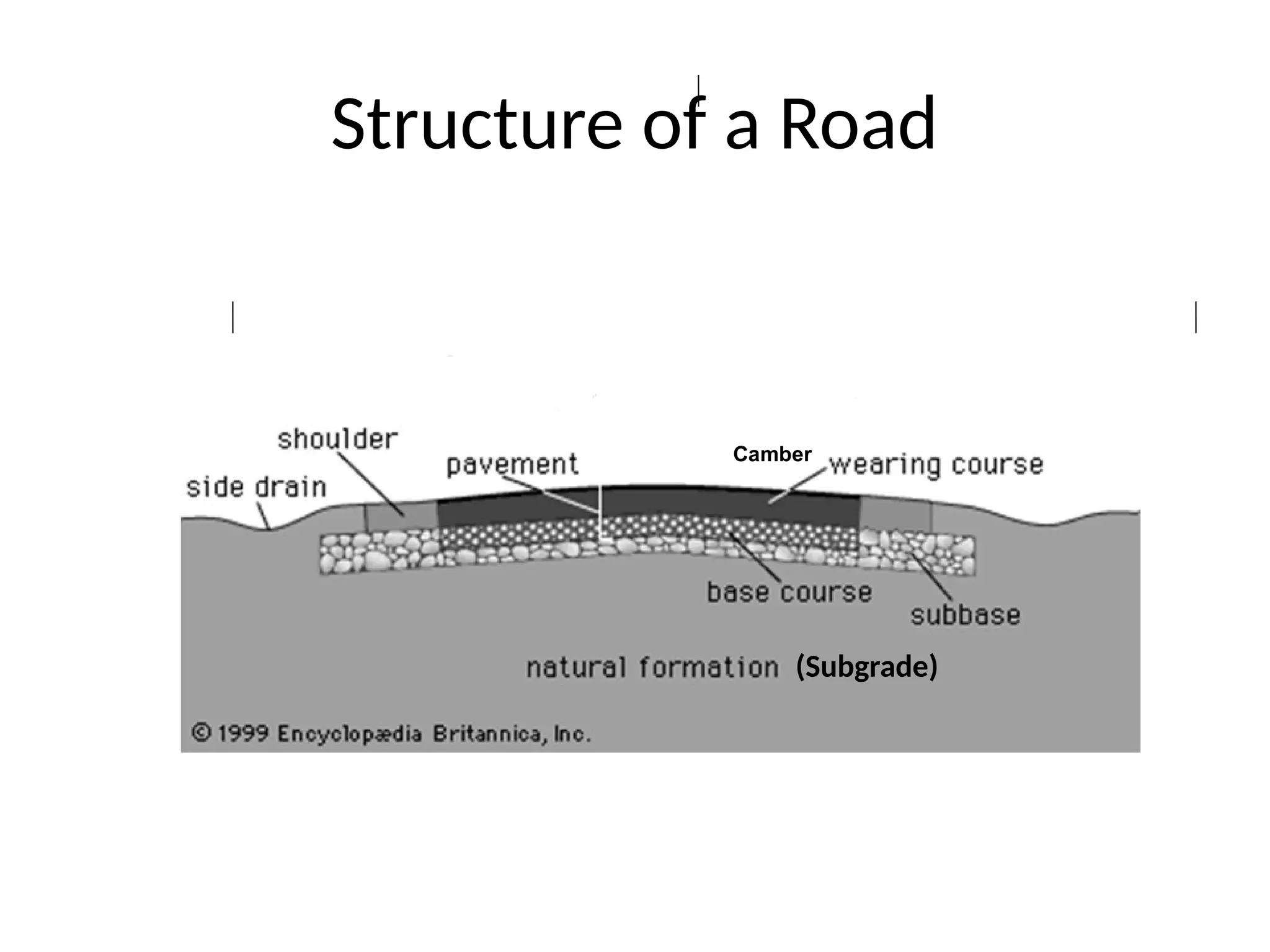 M2-Highway Materials for flexible pavement.pptx