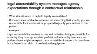 M2-L4-PUBLIC-ACCOUNTABILITY.pptx